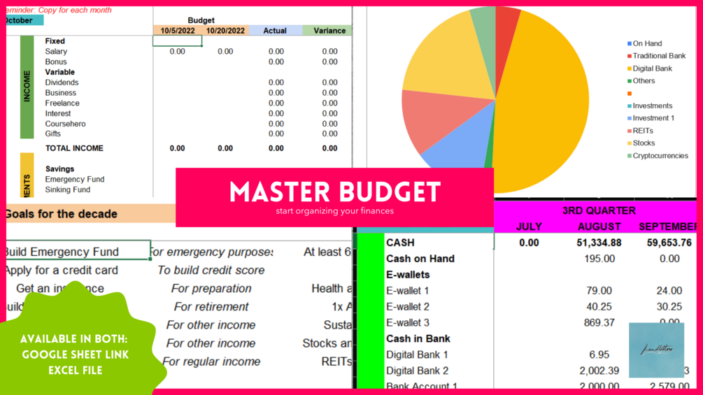 Master Budget - Organizing your Financial Life