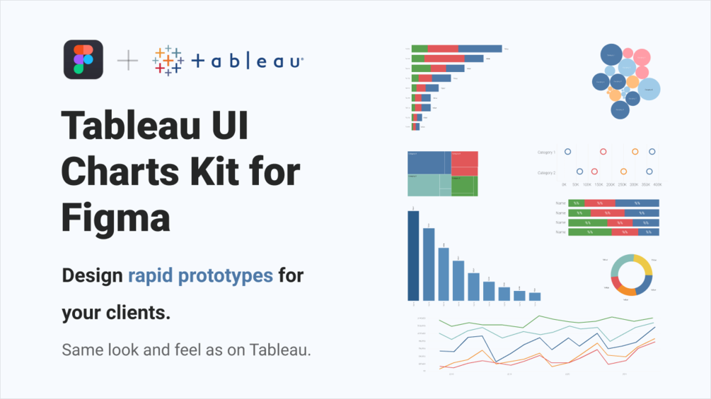Tableau UI Kit for Figma (15% off using "save15")