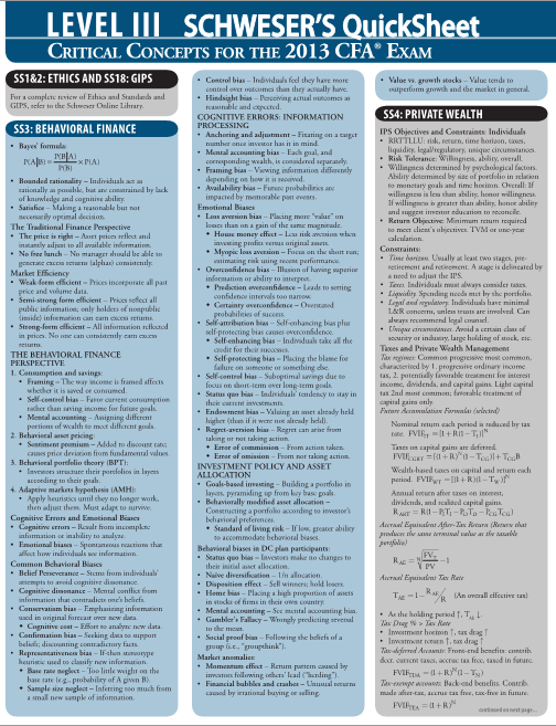 Schweser’s QuickSheet