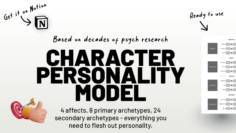 Character Personality Model