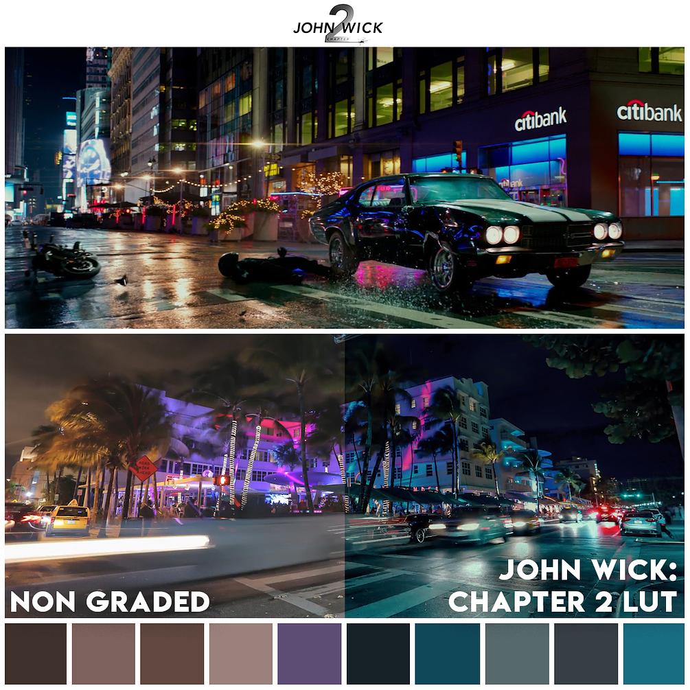 John Wick: Chapter 2 LUTs / Lightroom Profiles