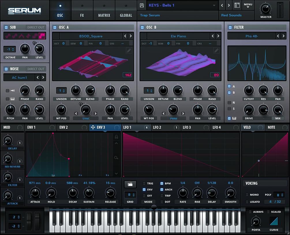 Overload Serum VST Skin