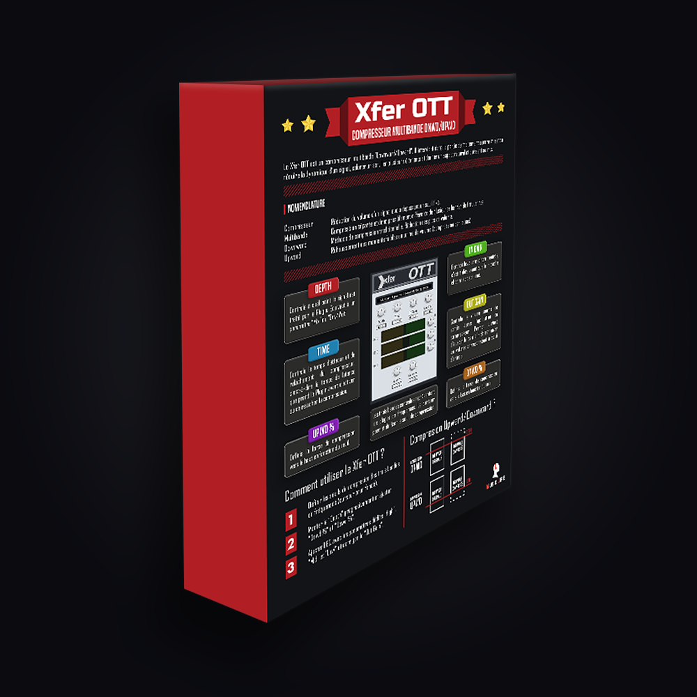 Quick Sheet / Xfer OTT