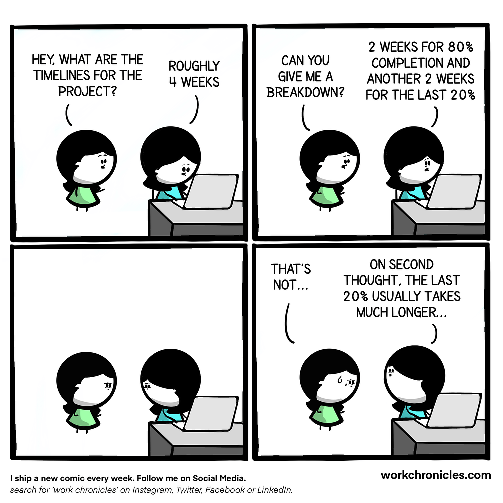 the-80-20-rule