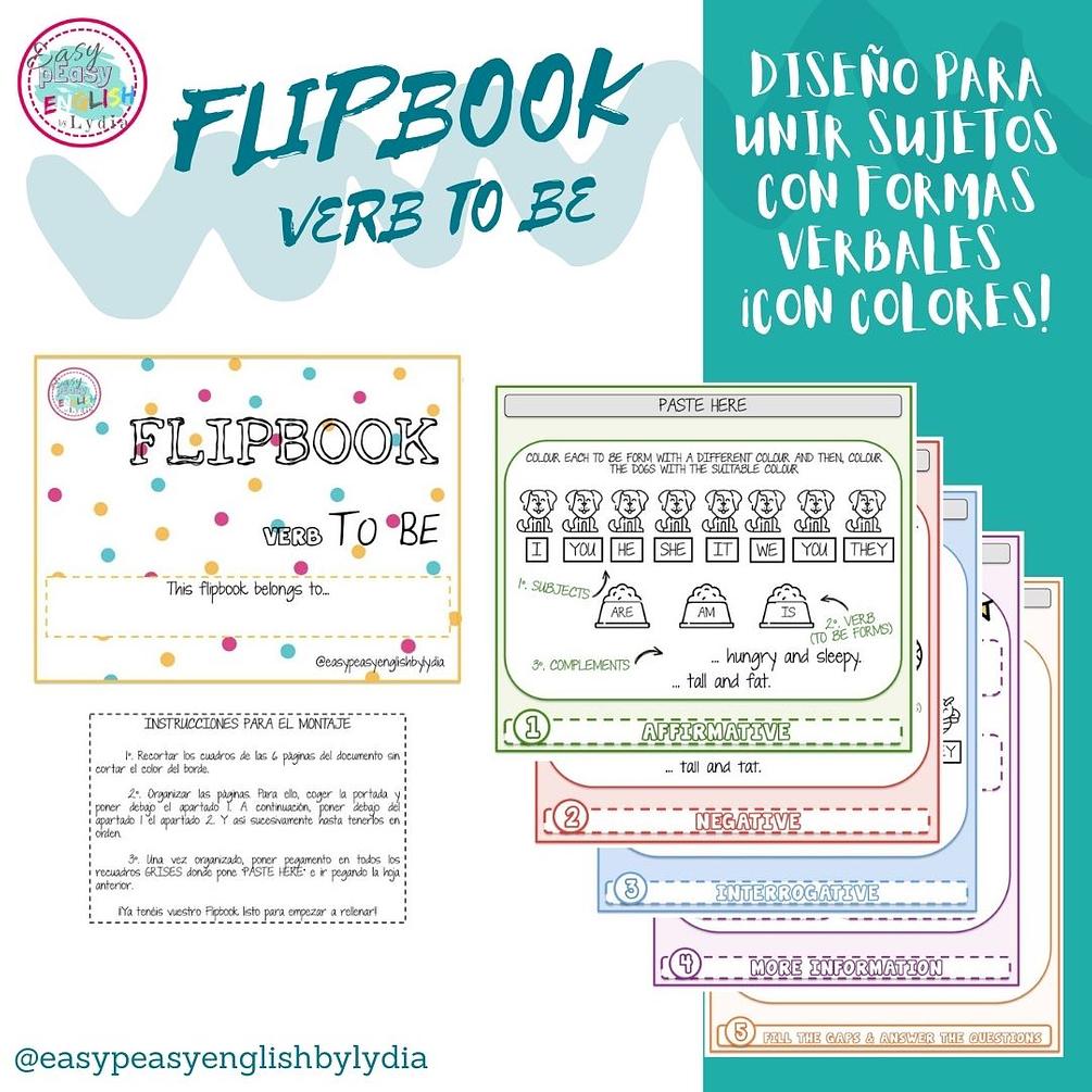 Flipbook verb To Be
