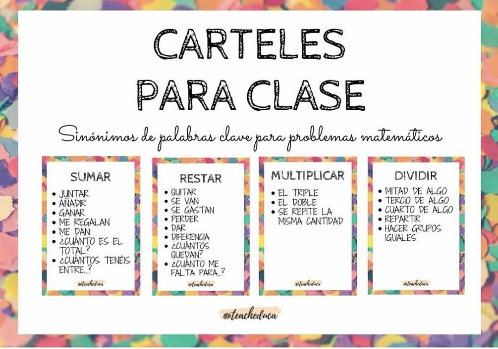 CARTELES PARA CLASE
