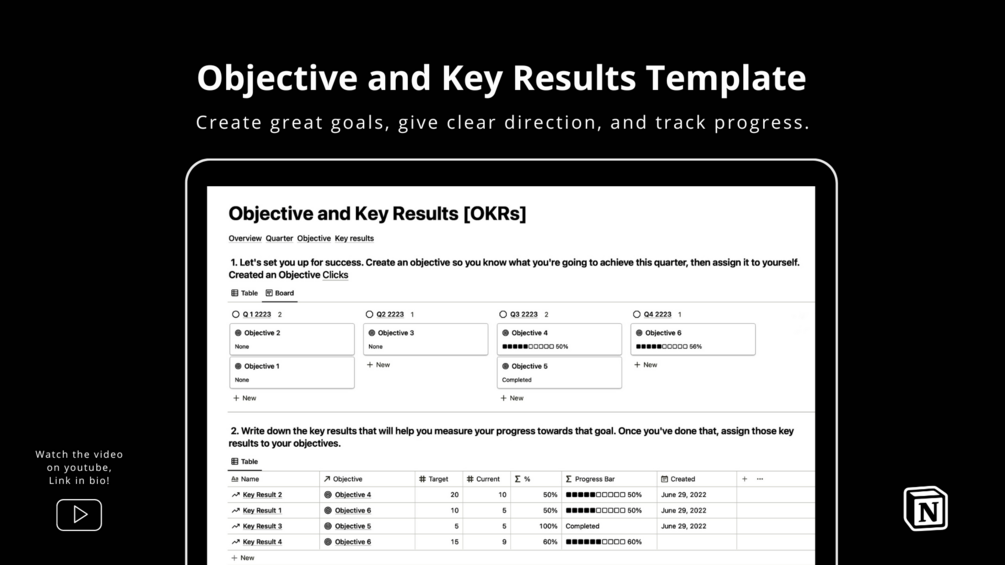 Objective and Key Results