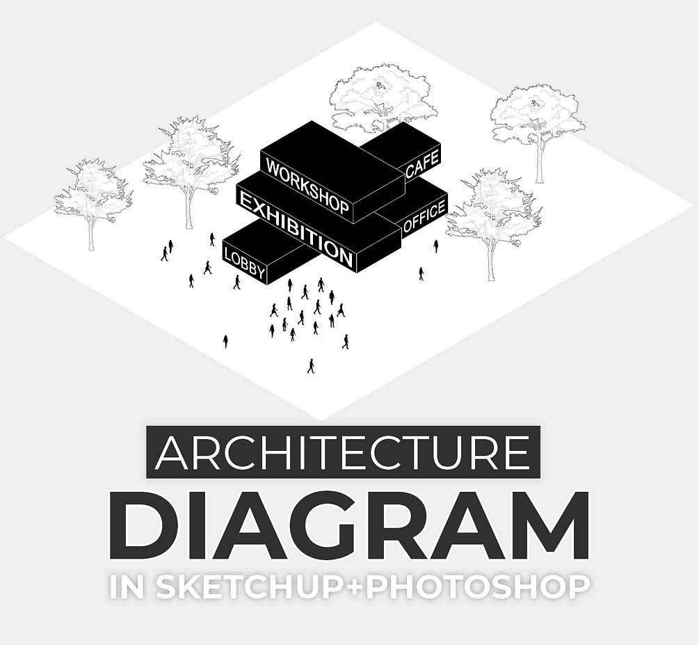 Isometric Program Diagram in Sketchup + Photoshop