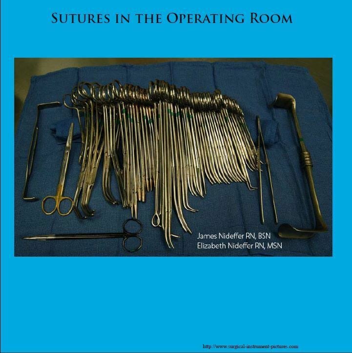 Operating Room Suture Guide
