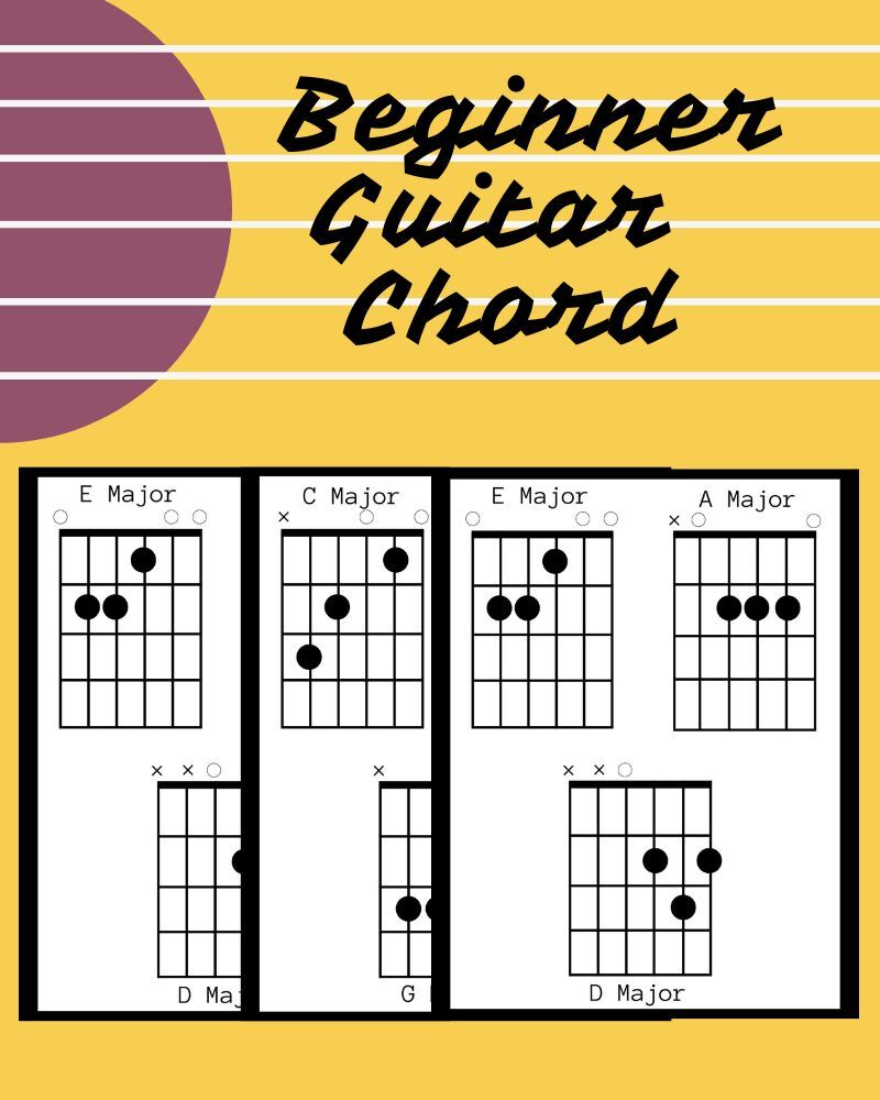 Beginner Guitar Chord Chart