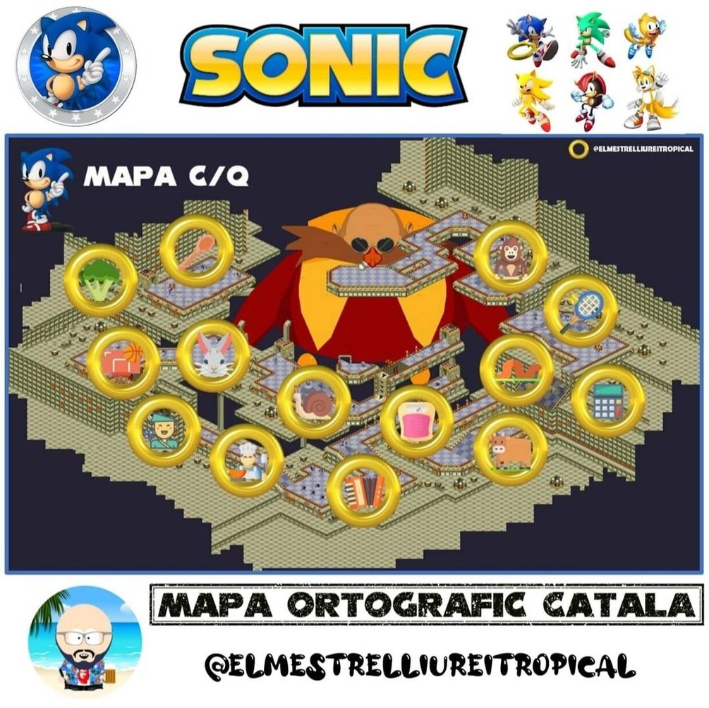Mapa Ortogràfic - Sonic (C/Q) (CAT)