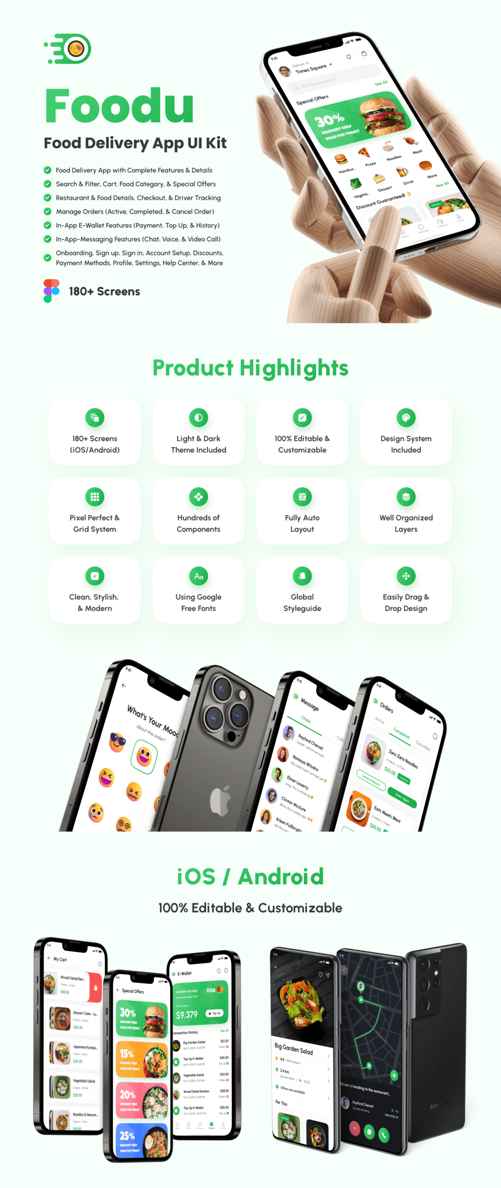 Foodu - Food Delivery App UI Kit