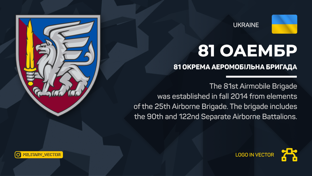 81 оаембр | 81st Airmobile Brigade (Ukraine)