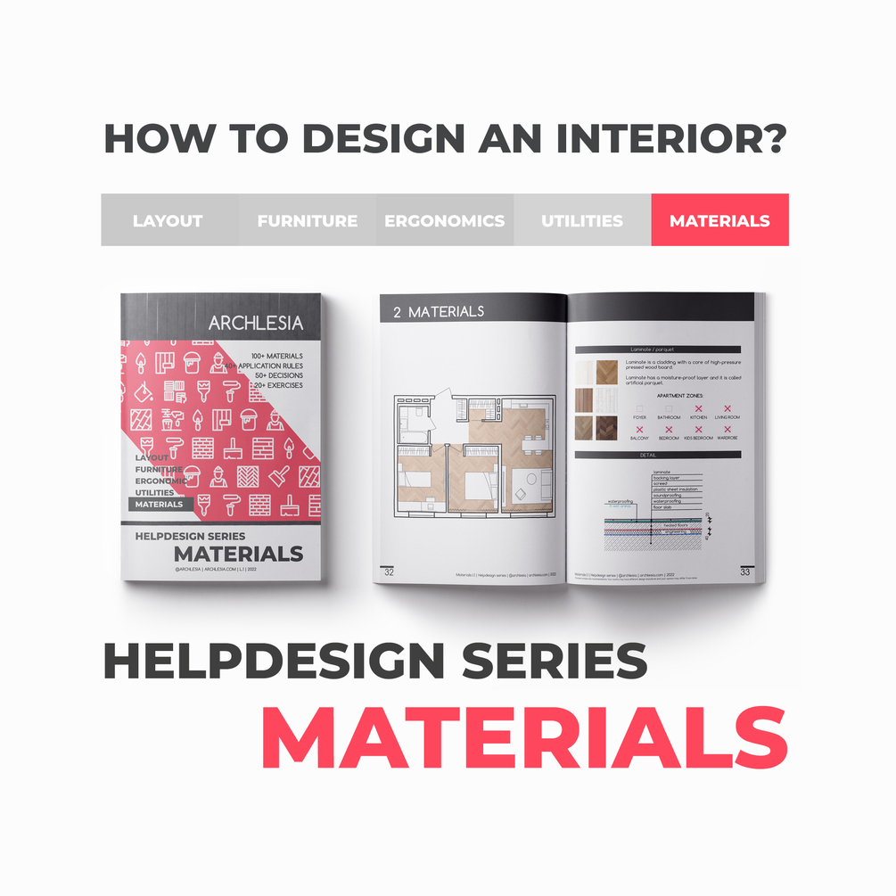 Materials | pdf-book | interior design