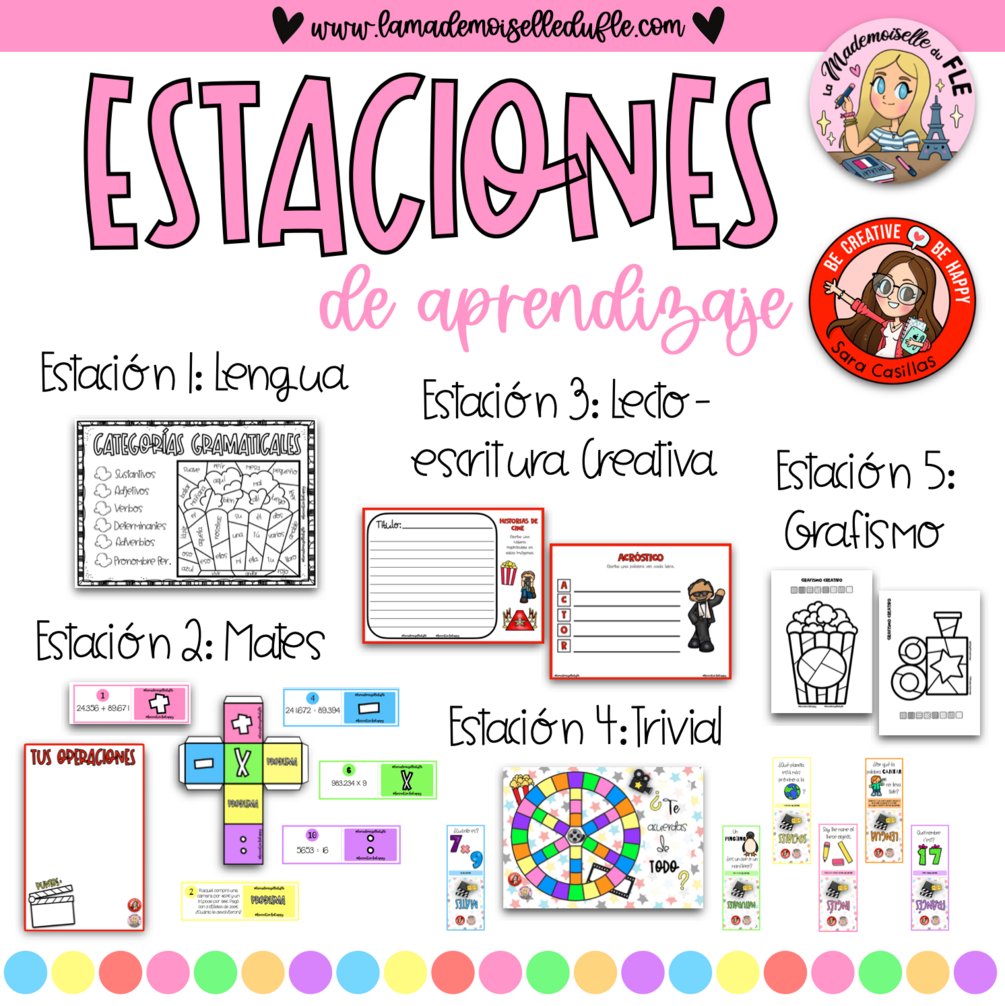 Estaciones de aprendizaje - Repaso
