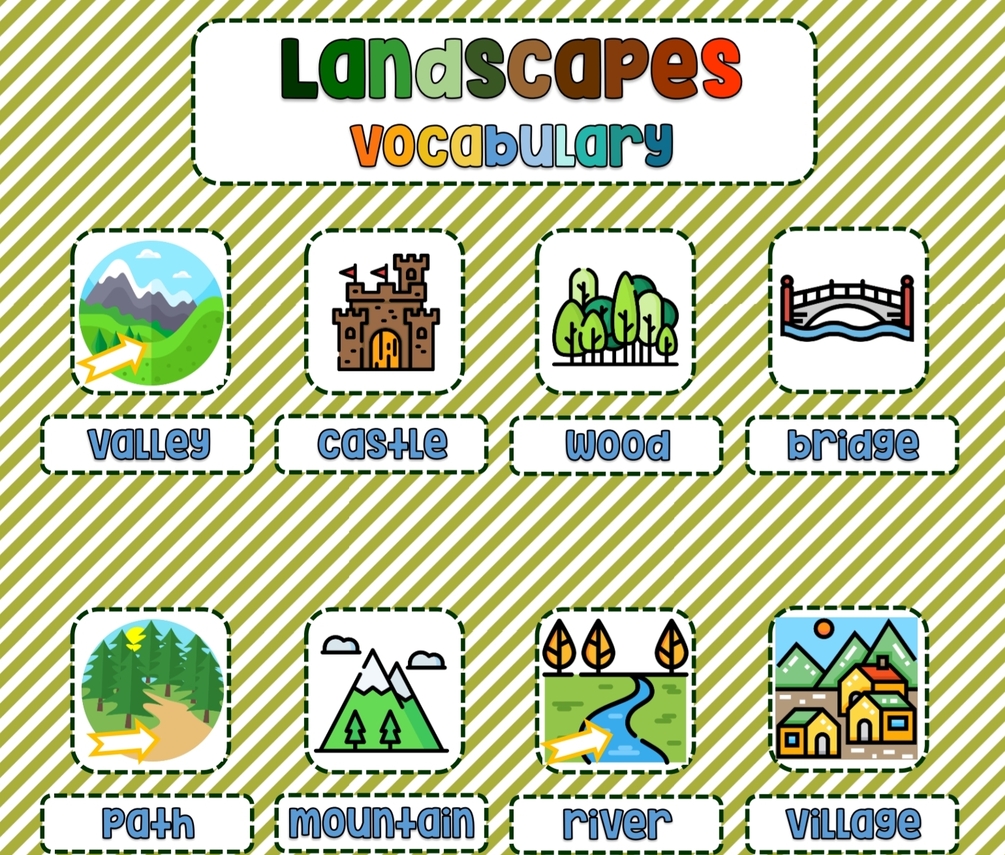 Landscapes vocabulary