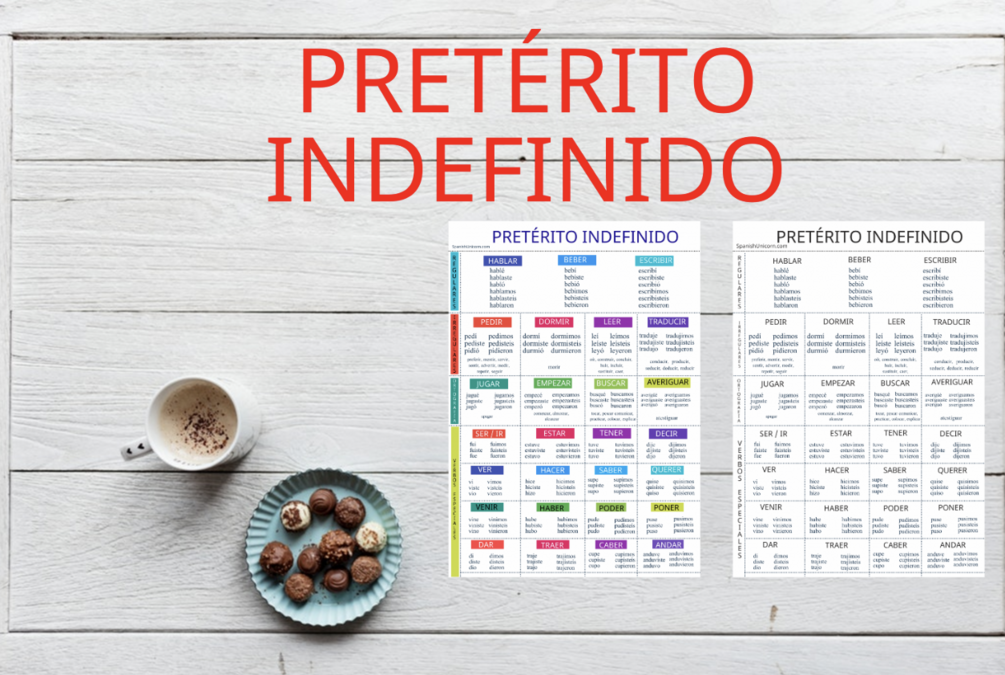 Pretérito indefinido conjugación, irregulares y regulares