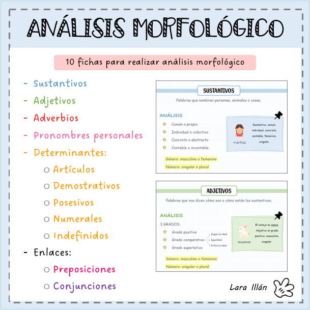 Análisis morfológico