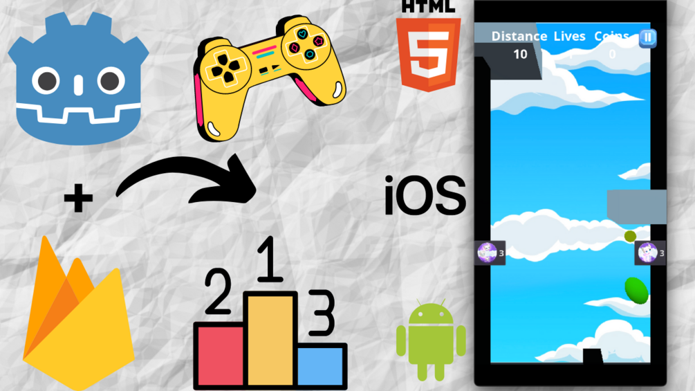 Hyper casual 3D GODOT: ANDROID + iOS + HTML5 game with LEADERBOARD