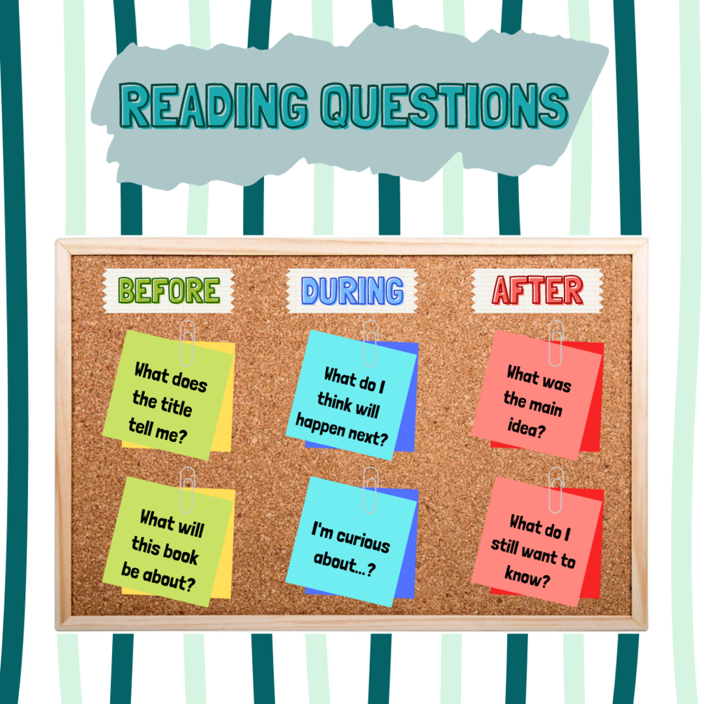 Post-it Reading Questions