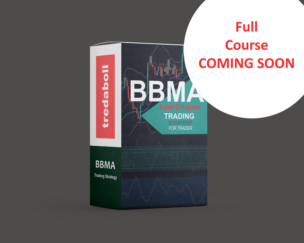 Free BBMA Strategy Indicator Setup (TV and Mt4 / Mt5)