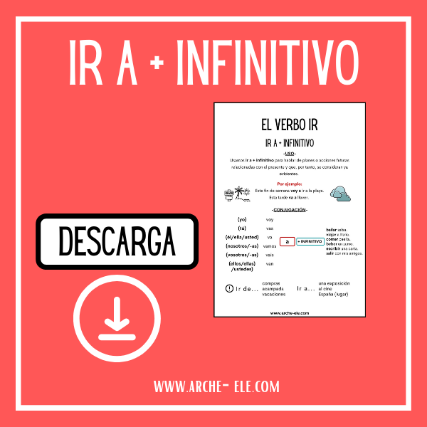 IR A + INFINITIVO