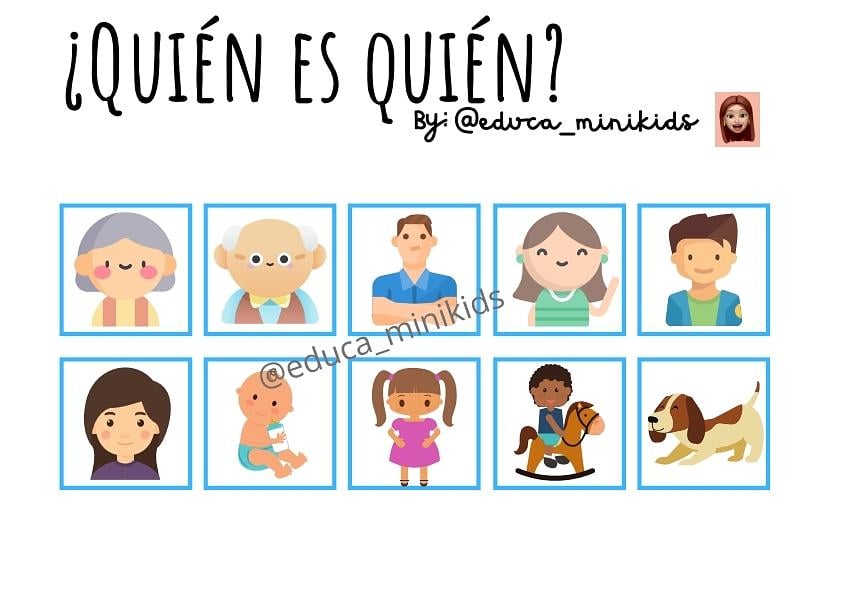 ¿Quién es quién?