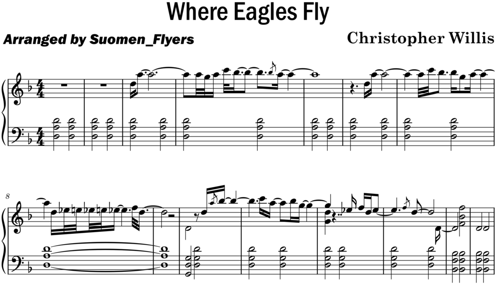 Christopher Willis - Where Eagles Fly (piano cover by Suomen_Flyers)