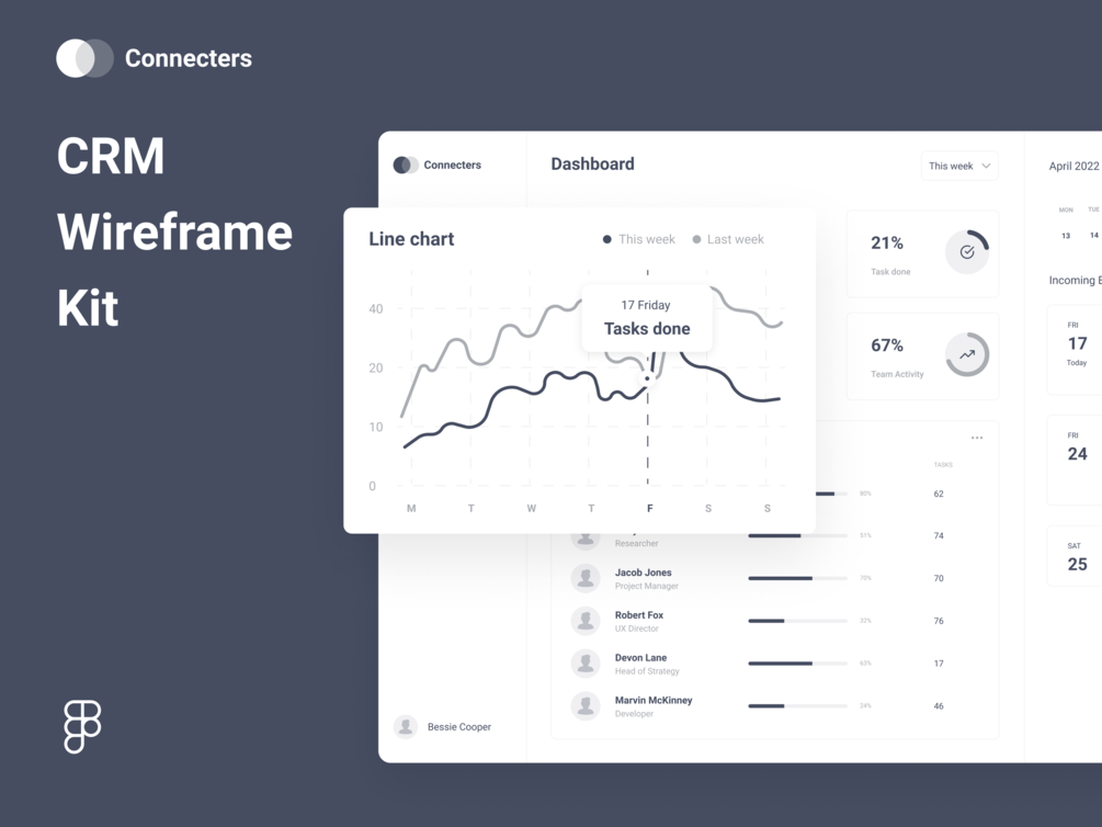 Crm Wireframe Kit