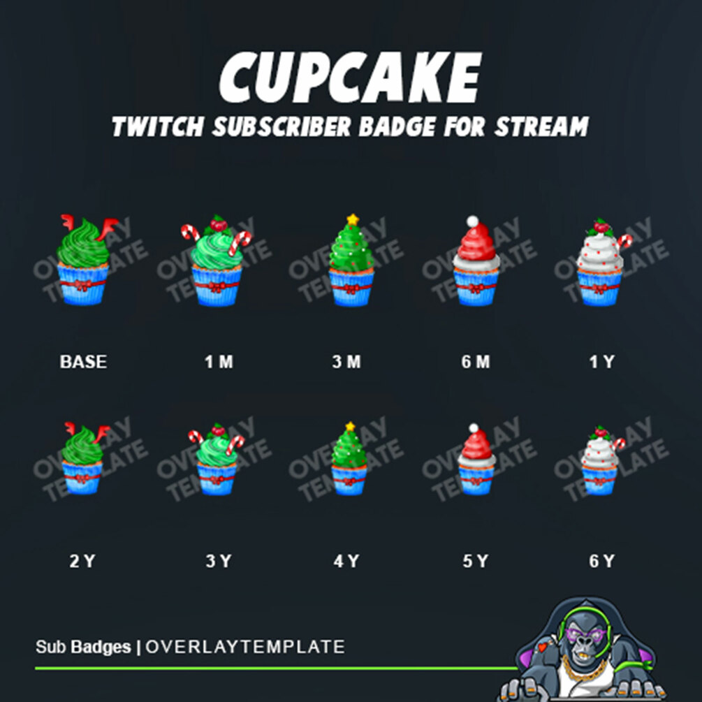 Cupcake – Sub Badges