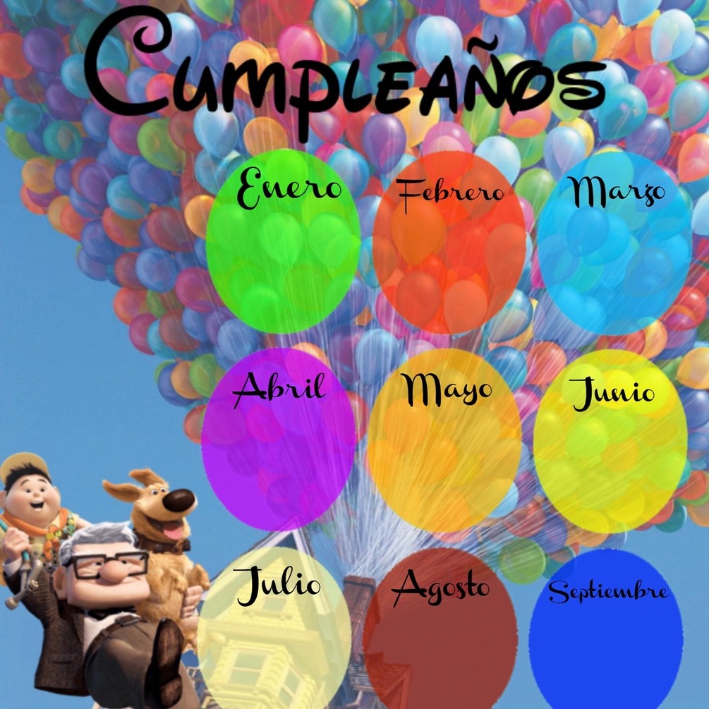 Cartel de cumpleaños