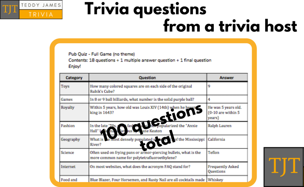 100 Trivia Questions -- Set #3