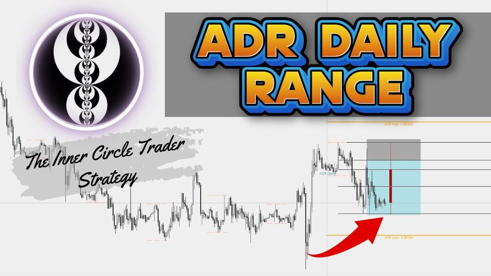 Indicador⚡️ADR⚡️& Daily Range ICT Strategy