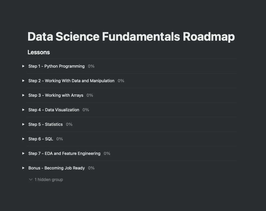Self-Learn Data Science Fundamentals