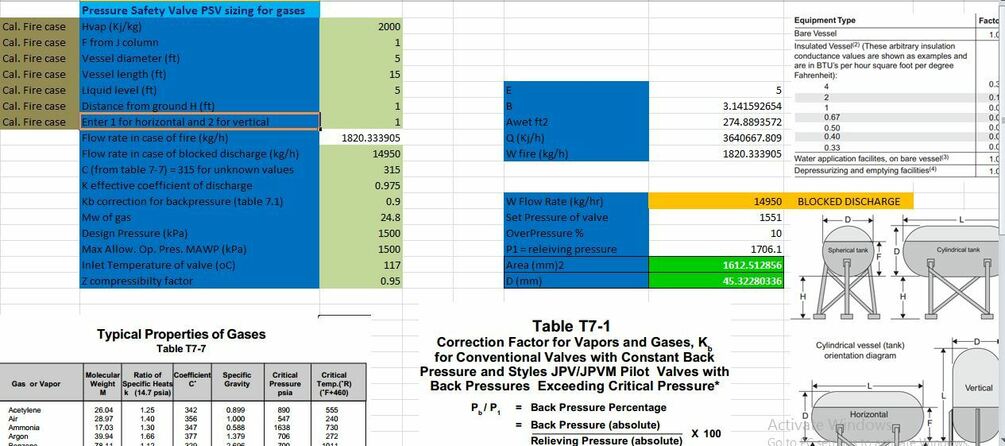 Excel File for Sizing and Design of Pressure Safety Valve and Pressure ...