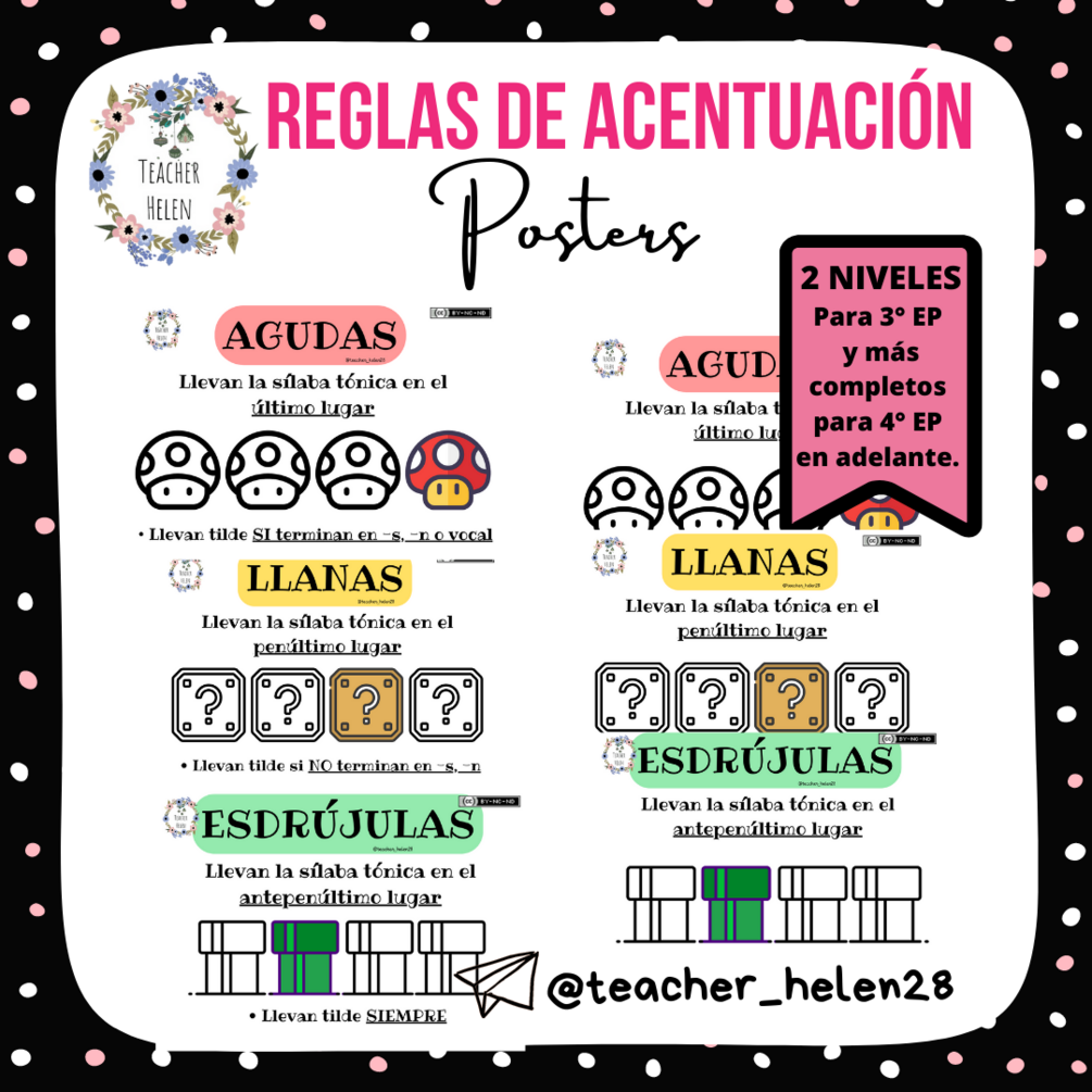 Reglas de acentuación