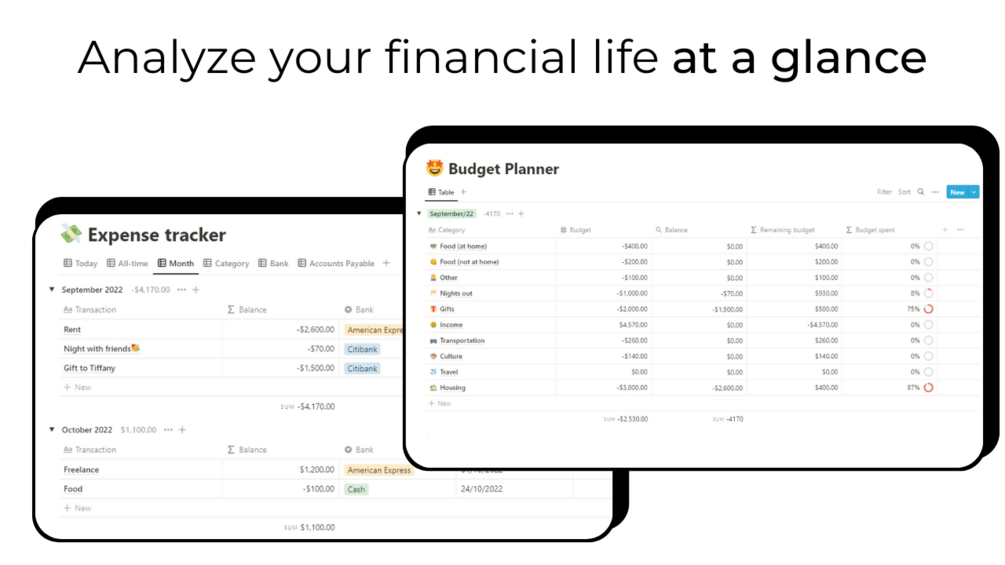 Notion template: Expense tracker and Budget Planner