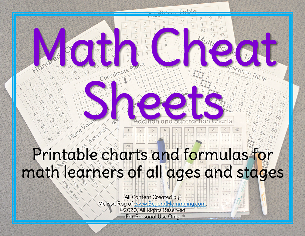 Math Cheat Sheets