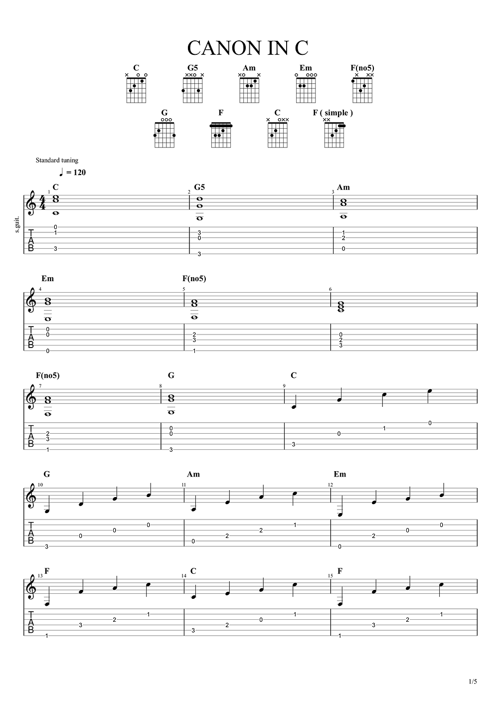 Canon in C / Guitar TAB /high quality/ beginner to intermediate level