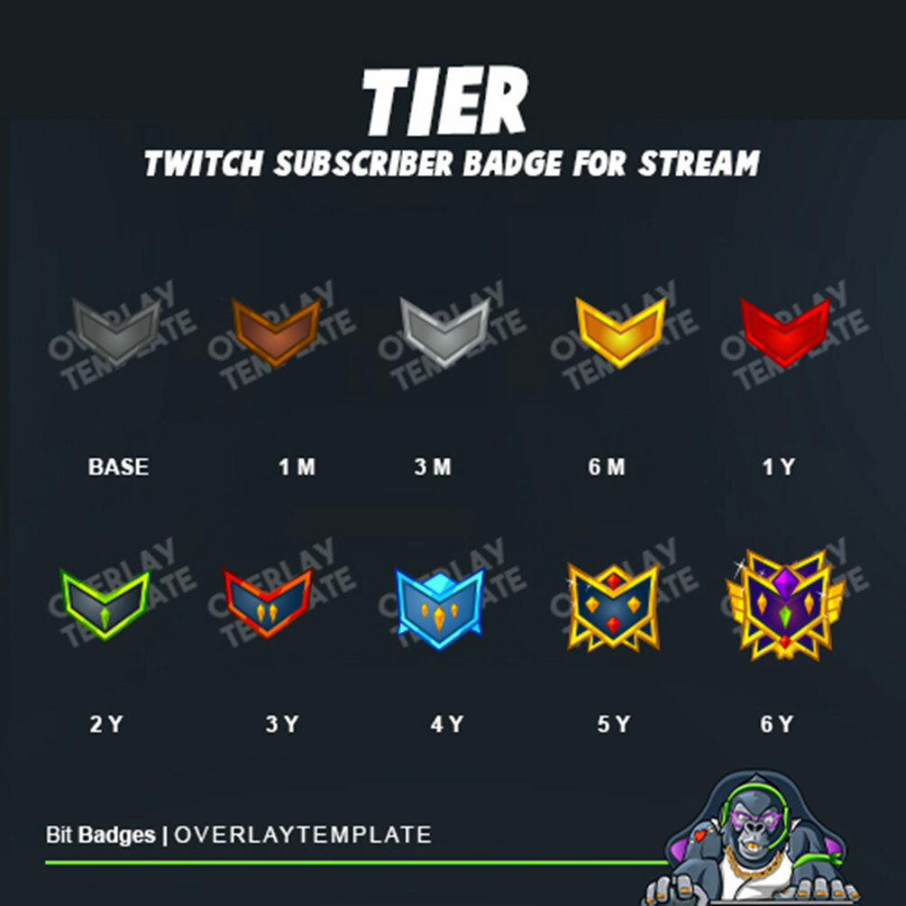 Tier – Bit Badges