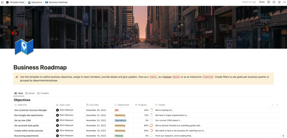 Notion - Business Roadmap Template