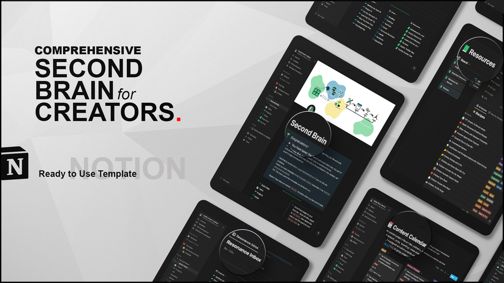 The Comprehensive Second Brain for Creators