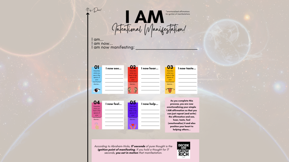 I AM Intentional Manifestation! (Worksheet)
