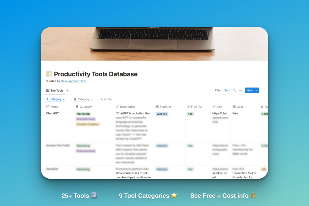 Productivity Tools Database