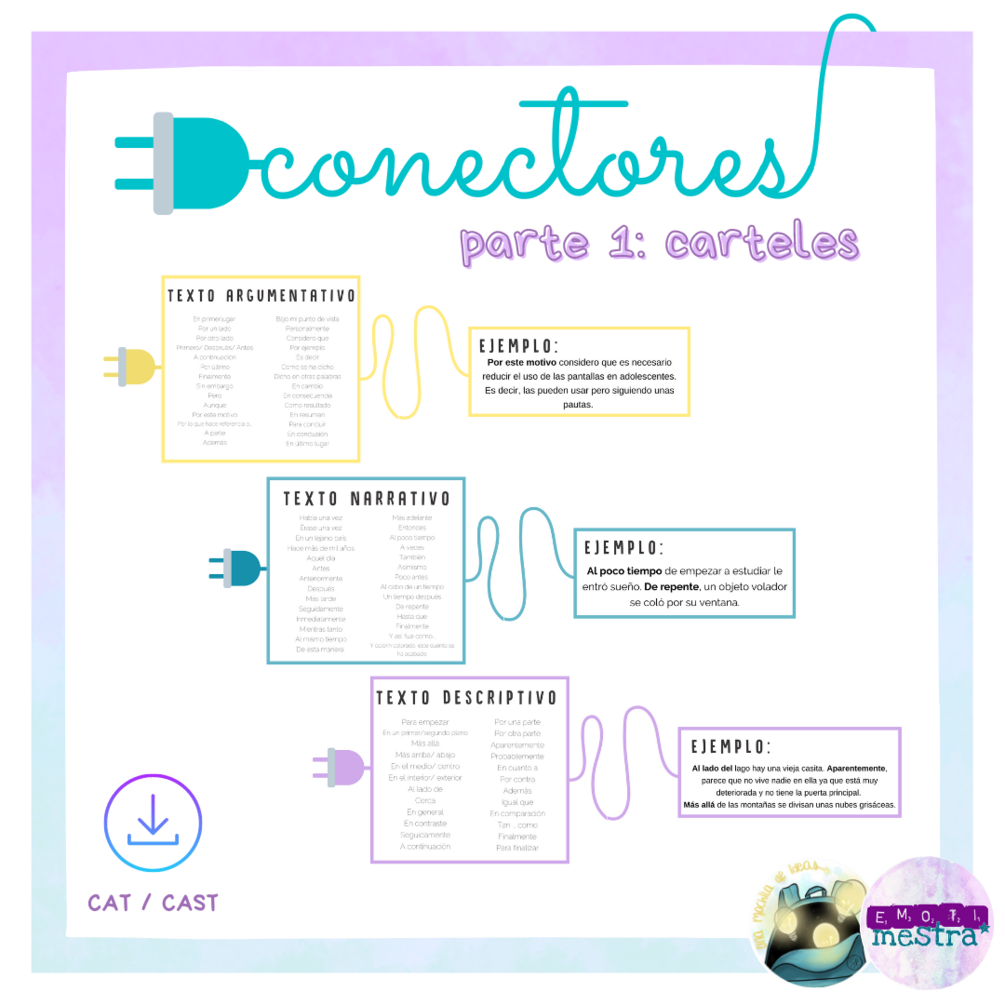 Conectores: carteles de aula (català/castellà)
