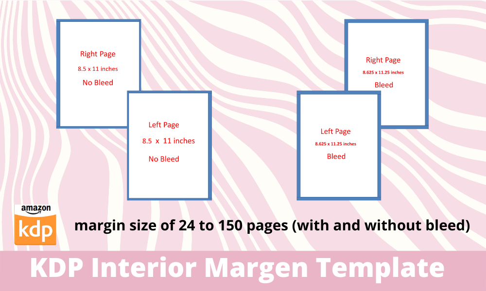 KDP Interior Margin Templates