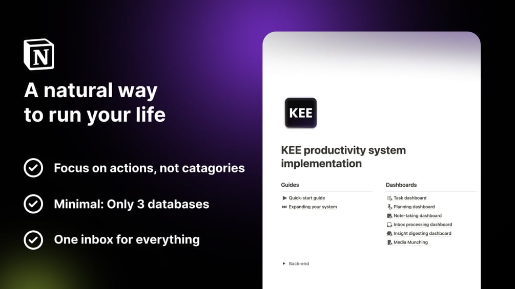 The KEE productivity system