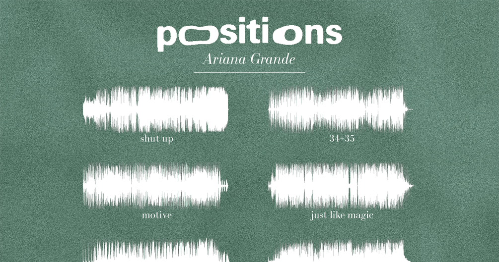 Positions - Waveform Poster