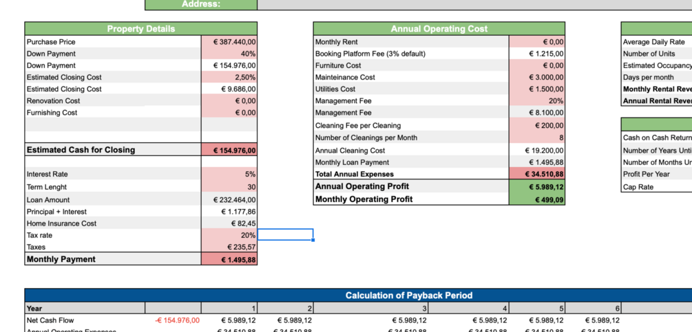 AIRBNB Short Term Rental Calculator