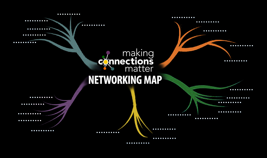 Networking Plan Development